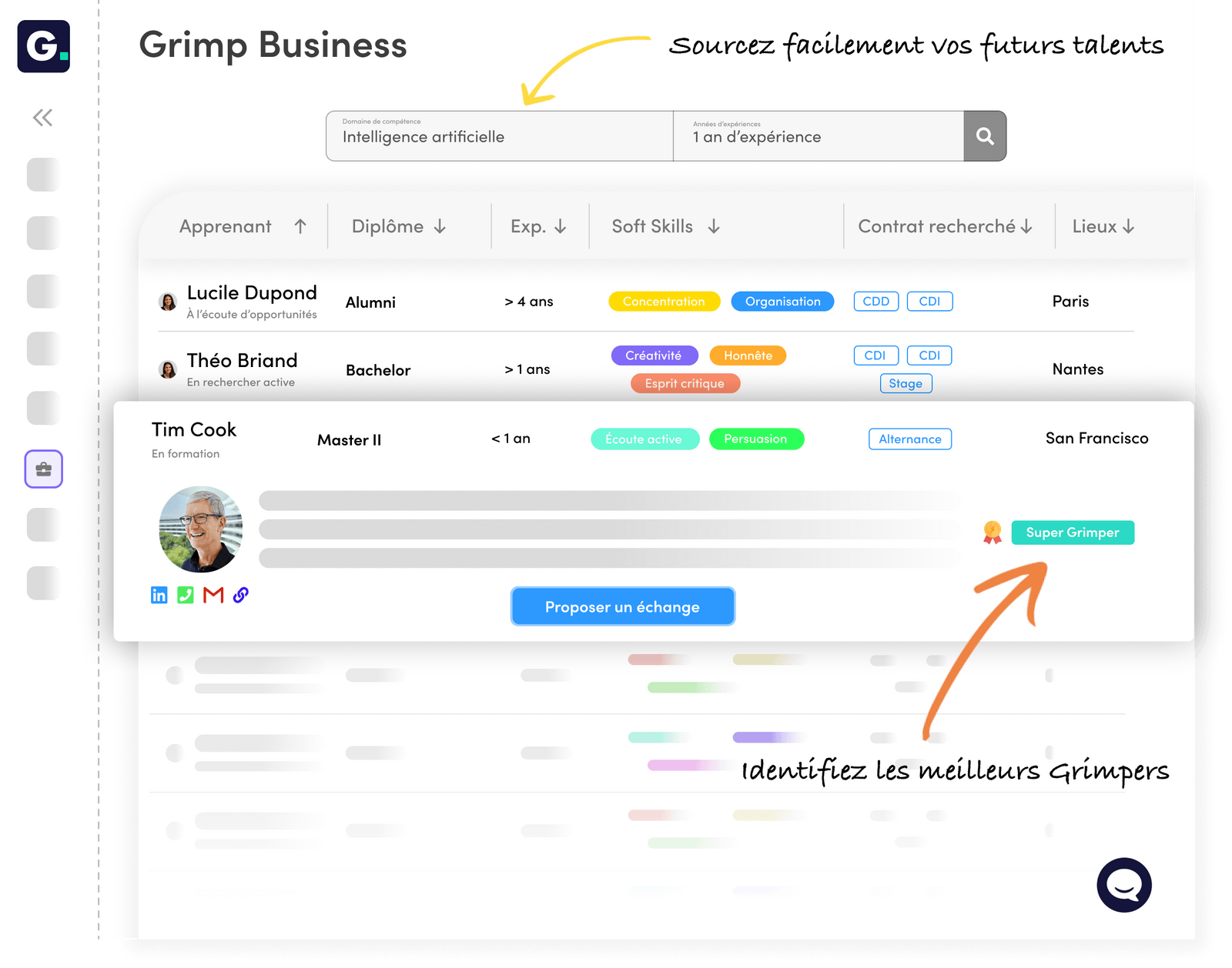 Gérez votre carrière, maintenant | Grimp